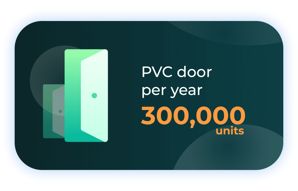 About Us – BAUFENS