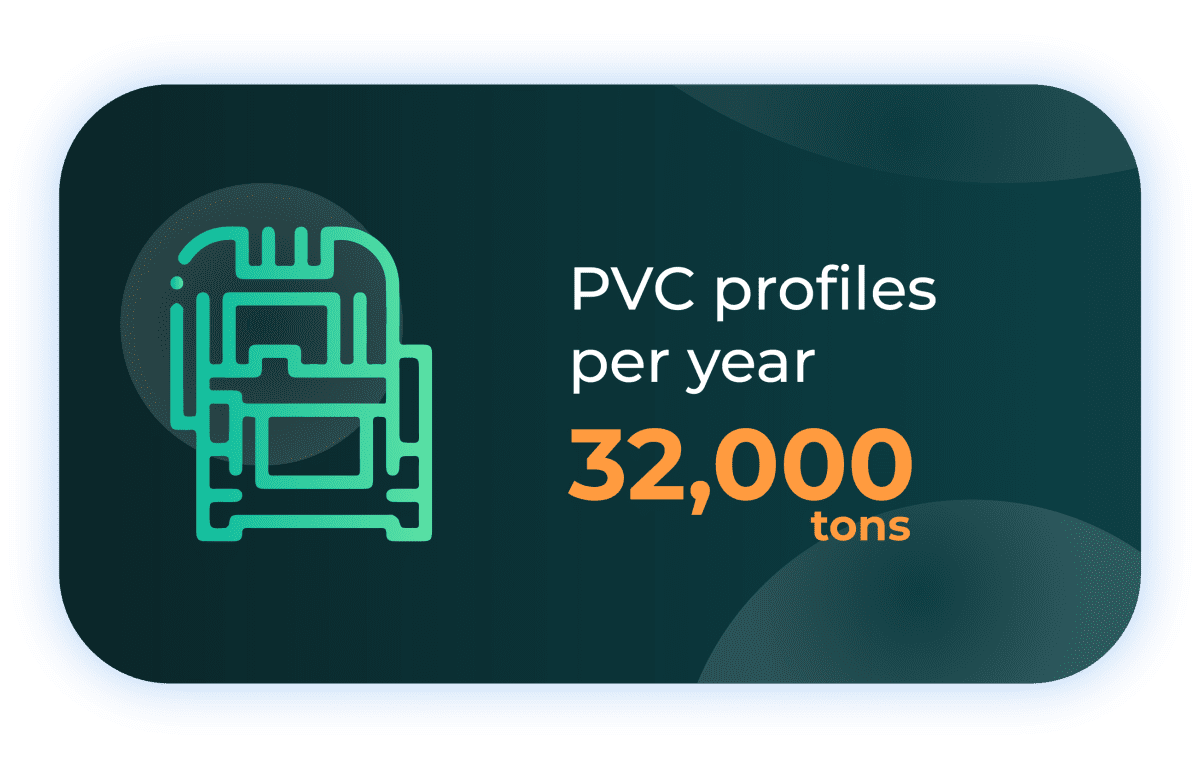 About Us – BAUFENS